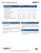 Panex® 35 chopped fibers - Zoltek - PDF Catalogs | Technical ...