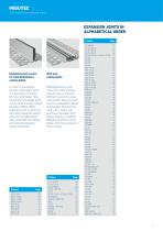 MIGUTEC - mageba - PDF Catalogs | Technical Documentation | Brochure