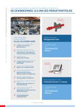 Steinmeyer FMS Precision Lead Screw-Drives, Micrometer Heads, Manual ...