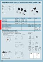CN16 - ENCLOSURES - ILME - PDF Catalogs | Technical Documentation ...