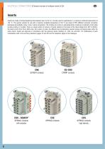 CN16 - INSERTS - ILME - PDF Catalogs | Technical Documentation | Brochure
