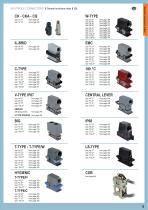 CN16 - INSERTS - ILME - PDF Catalogs | Technical Documentation | Brochure