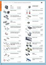 CN16 - INSERTS - ILME - PDF Catalogs | Technical Documentation | Brochure