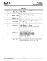 IC Raio RA6963 LCD Controller - TOPWAY LCD - PDF Catalogs | Technical ...