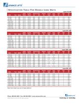 Double Long (PDL) Series Lift Tables - Advance Lifts - PDF Catalogs ...