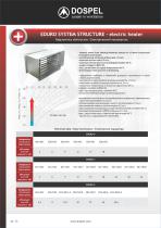 Eduro - Dospel - PDF Catalogs | Technical Documentation | Brochure
