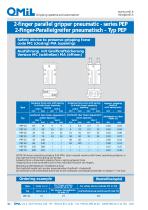 PEP 2-finger parallel gripper - OMIL - PDF Catalogs | Technical ...