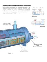Basco® Type ES Extended Surface Plate Fin Heat Exchangers - API Schmidt ...