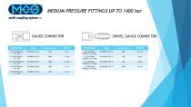 Medium Pressure Tubing & Fittings - Multi-coupling-system - PDF ...