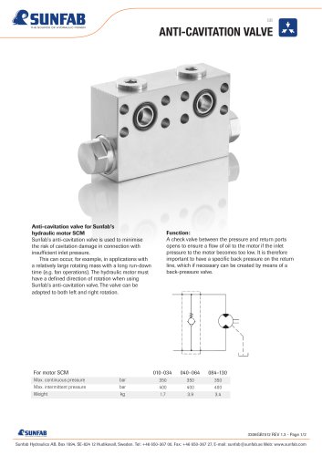 hydraulic relief valve - Sunfab Hydraulics - PDF Catalogs | Technical ...