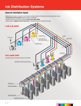 PRINTING INK SUPPLY SYSTEMS - SAMOA Industrial, S.A. - PDF Catalogs ...