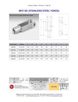 Clevises Catalog - Midwest Control Products - PDF Catalogs | Technical Documentation | Brochure