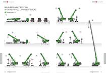 683E Telescopic Crawler crane 80t - SENNEBOGEN Maschinenfabrik GmbH ...