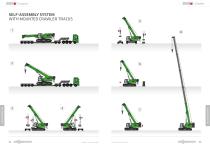683E Telescopic Crawler crane 80t - SENNEBOGEN Maschinenfabrik GmbH - PDF Catalogs | Technical ...