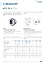 CK EC Circular Ducty Type Fans - Venco Havalandirma - PDF Catalogs ...