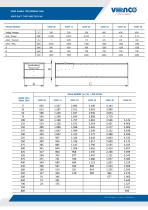 VDSF Duct Type Shelter Fans - Venco Havalandirma - PDF Catalogs ...