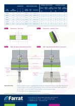 Farrat AWR Acoustic Washers - Farrat - PDF Catalogs | Technical ...