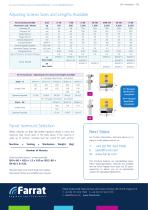 Farrat Isomounts - Farrat - PDF Catalogs | Technical Documentation ...