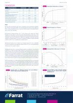 Farrat Squaregrip (SG) - Farrat - PDF Catalogs | Technical ...