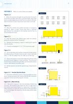 Farrat Wedgemounts - Farrat - PDF Catalogs | Technical Documentation ...