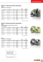 BaerFix Catalog - BAER-Company - PDF Catalogs | Technical Documentation ...