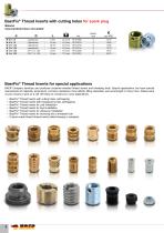 BaerFix Catalog - BAER-Company - PDF Catalogs | Technical Documentation ...