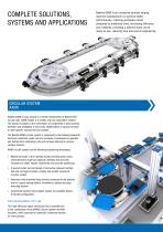 Product Program Nadella Group - Nadella Group - PDF Catalogs ...