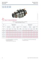 Serie 7201 - HAAG + ZEISSLER Maschinenelemente GmbH - PDF Catalogs ...