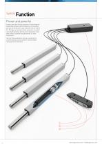 Spindle Lifting Systems - ErgoSwiss - PDF Catalogs | Technical ...