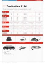 Spindle Lifting Systems - ErgoSwiss - PDF Catalogs | Technical ...