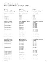 Furon fittings - Saint-Gobain Performance Plastics - Process System ...