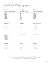 Furon fittings - Saint-Gobain Performance Plastics - Process System ...