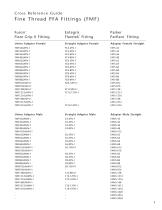 Furon fittings - Saint-Gobain Performance Plastics - Process System ...