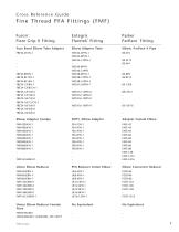 Furon fittings - Saint-Gobain Performance Plastics - Process System ...