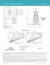 Furon® Metering Valve - Saint-Gobain Performance Plastics - Process ...