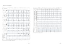 PBM Profile Bending Machine - Durma - PDF Catalogs | Technical ...