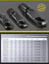 Nut Splitter - TNS Series - TorcUP Industrial Bolting Tools - PDF Catalogs | Technical ...