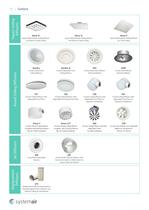 Air Distribution Products Catalogue - Systemair - PDF Catalogs ...