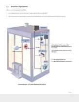 Device Master UP-Modbus - Comtrol Corporation - PDF Catalogs ...