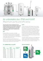 PN Nitrogen Generators - INMATEC GaseTechnologie - PDF Catalogs ...