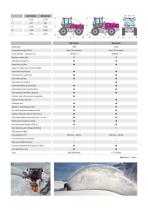 TreEmme Brochure - MERLO SPA - PDF Catalogs | Technical Documentation ...