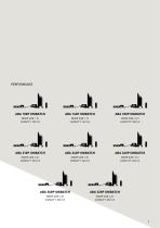 ABA UniBatch - Ammann - PDF Catalogs | Technical Documentation | Brochure