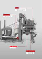 ABC SOLIDBATCH - Ammann - PDF Catalogs | Technical Documentation | Brochure