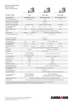 ABP 240–400 HRT - Ammann - PDF Catalogs | Technical Documentation ...