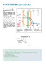 IMKO SOIL BROCHURE - IMKO Micromodultechnik - PDF Catalogs | Technical ...