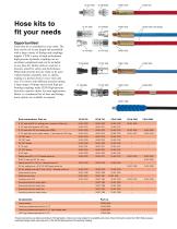 High-Pressure Hose - CEJN - PDF Catalogs | Technical Documentation ...
