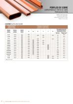 bronmetal metales - Bronmetal - PDF Catalogs | Technical Documentation | Brochure