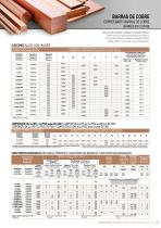 bronmetal metales - Bronmetal - PDF Catalogs | Technical Documentation | Brochure