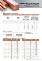 bronmetal metales - Bronmetal - PDF Catalogs | Technical Documentation | Brochure