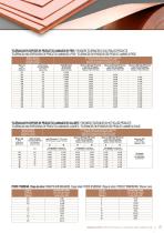 bronmetal metales - Bronmetal - PDF Catalogs | Technical Documentation | Brochure